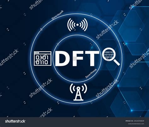 Dft Acronym Discrete Fourier Transform Concept Stock Illustration 2414254829 Shutterstock