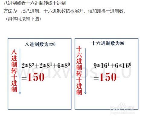 Python二十八进制相互转换 Andhui 博客园