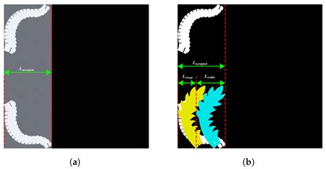 Optimizing Two Dimensional Irregular Pattern Packing With Advanced Overlap Optimization Techniques