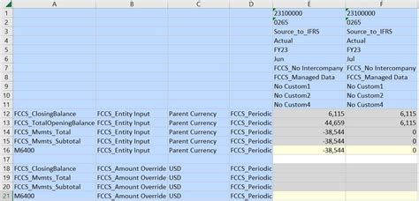 Historic Amount Override Not Calculating After Loading Value Through