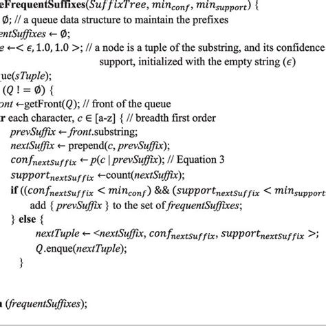 generate frequent suffixes from a suffix tree download scientific diagram