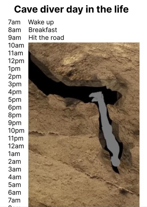 Young Mummas Cave Divers Be Like 🤣 Facebook