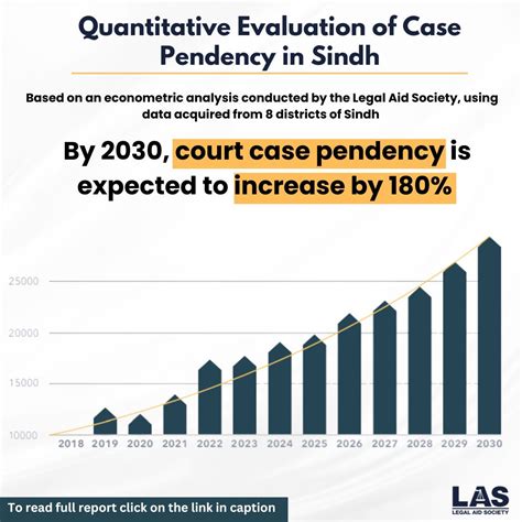 Hamda Ali Khan On Linkedin Musaliha Adr Mediation