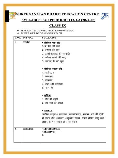 Syallabus Pt 3 2024 25 Class Ix Pdf