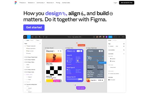 Wireframe、mockup、prototype有什麼差異？盤點6大prototype原型相關製作工具｜104新知報報