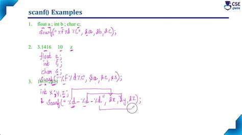 Scanf Function Examples Basic Concepts Of C Lec 46 C Programming