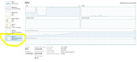 Normal Gpu Temperature In Gaming Gpu Republic