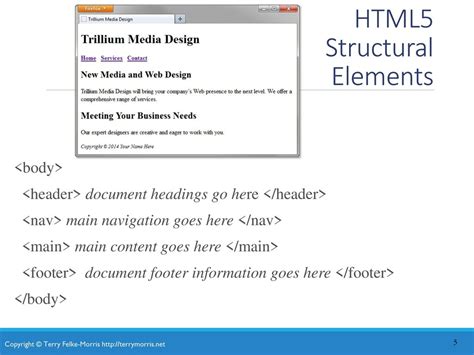 Web Development And Design Foundations With Html5 8th Edition Ppt Download
