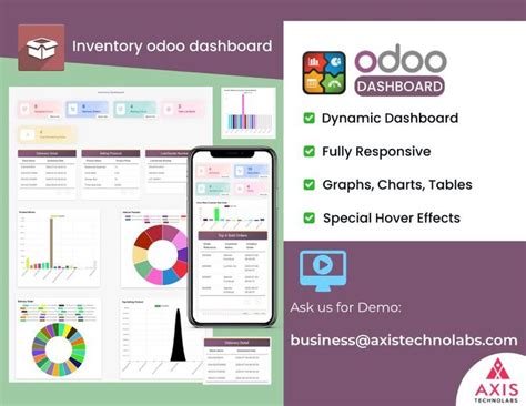 Dynamic Odoo Inventory Dashboard App Axis Business Chart Graphing
