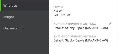 Fetching Antenna Information From Mr42 Devices Using Api The Meraki Community