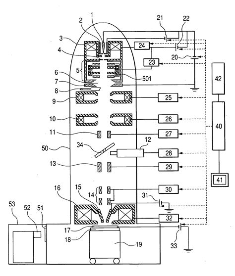 Charged Particle Beam Patented Technology Retrieval Search Results Eureka Patsnap Develop