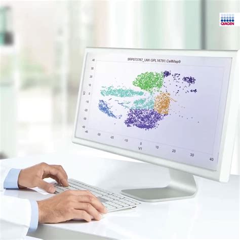 Sreenivas Rao D On Linkedin Single Cell Rna Seq Webinar Learn How To Interpret The Data