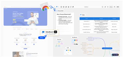 Mockflow Ideaboard Ai Powered Online Whiteboard For Teams