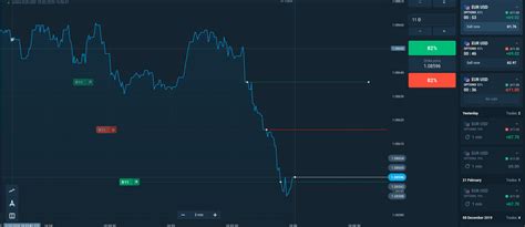 Add Title Option To Createpriceline · Issue 357 · Tradingviewlightweight Charts · Github