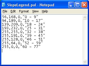 Dominoc Setup A Custom Color Palette Map Legend For Global Mapper