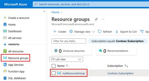 Tutorial Add Azure Content Delivery Network To An Azure App Service