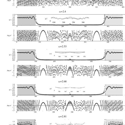 A Hexagonal Lattice With A Semi Infinite Crack The Crack Is Shown As Download Scientific