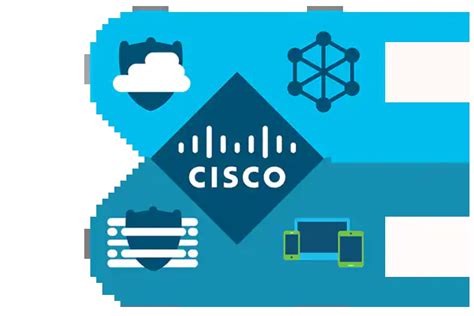 Cisco Secure Data Center CDWT