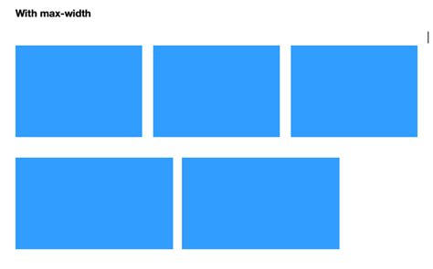 Html How To Create Bootstrap Columns All With Same Width Stack