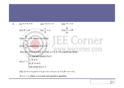 Limits Continuity Differentiation Theory PDF