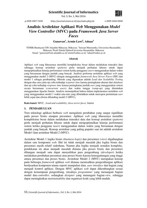 Pdf Analisis Arsitektur Aplikasi Web Menggunakan Model View Controller Mvc Pada Framework