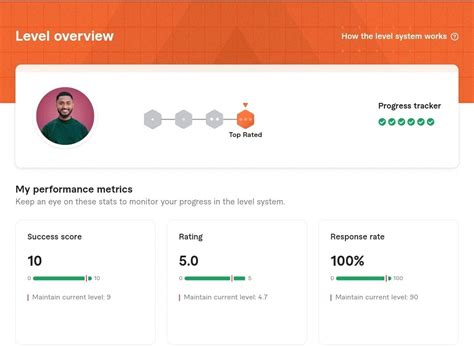 Md Bayazid Hossain On Linkedin Freelancing Fiverr Toprated Graphicdesigner Earnmoney
