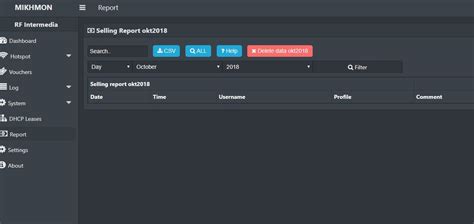 Report Bulanan Error Issue 3 Laksa19 Mikhmonv3 GitHub