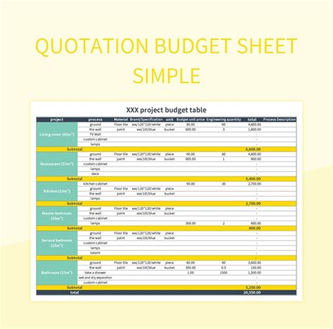 Free Quotation Sheet Templates For Google Sheets And Microsoft Excel Slidesdocs