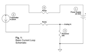 The Science Of 4 To 20 MA Current Loops Application Note BAPI