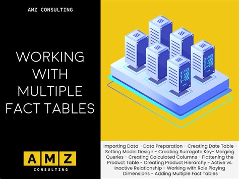 Working With Multiple Fact Tables Power Bi Training In Sydney Power