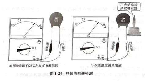 热敏电阻器的检测步骤