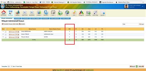 Jumlah Rw · Issue 853 · Opensidopensid · Github