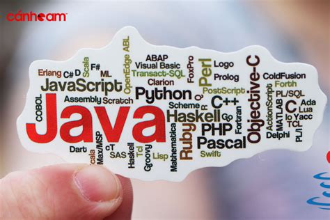 Java là gì Cách hoạt động của Java