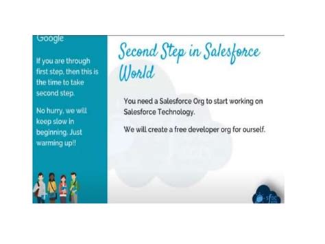 Kp Salesforce Ppt Part I Pptx