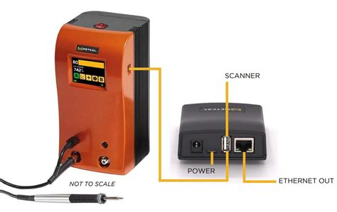 Metcal Cv Iot Cv Iot Gateway 10 100mbps 3port New India Tanotis