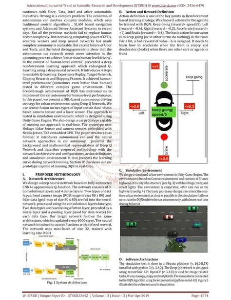 Autonomous Driving Using Deep Reinforcement Learning In Urban Environment Pdf