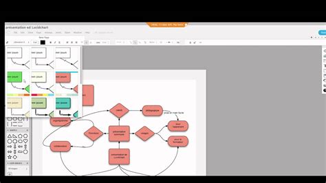 Announcing Lucidchart Diagrams For Google Slides Luci Vrogue Co