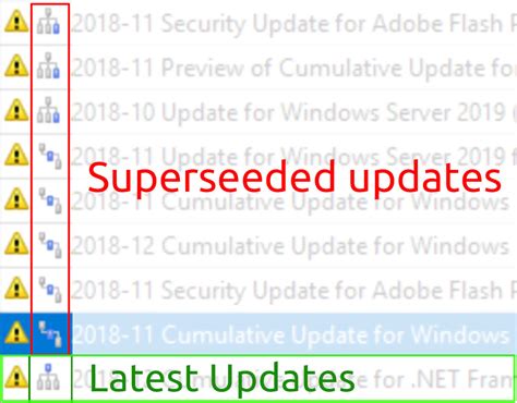 wsus how to keep computers updated