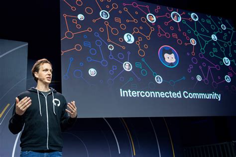 Github Introduces Sponsors Button Allowing Users To Donate Money To