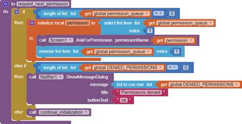 Are Multiple Screen1askforpermissions Possible For A Single Screen
