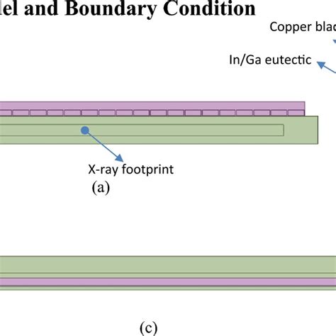 Different Views Of Fel 1 Offset Mirror And Shape Compensation System