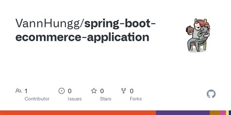spring boot ecommerce application admin src main resources templates