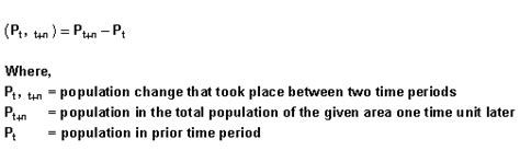 Lesson Creating A Demographic Profile Measure Evaluation