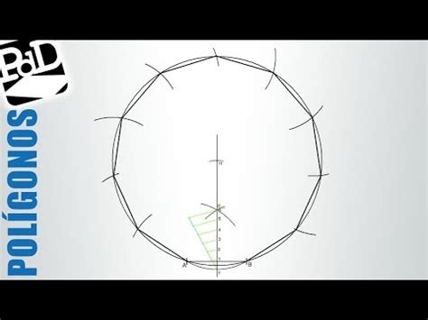 Construcción de polígonos Método general INTEGRAL EDUCATION CLASS