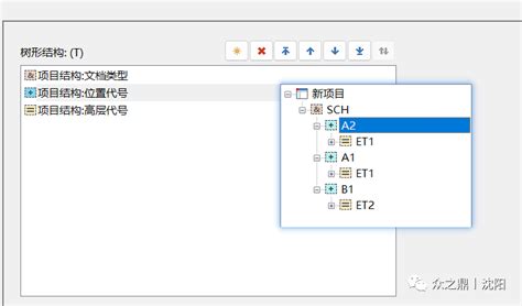 关于eplan的结构标识符这一篇就够了 哔哩哔哩