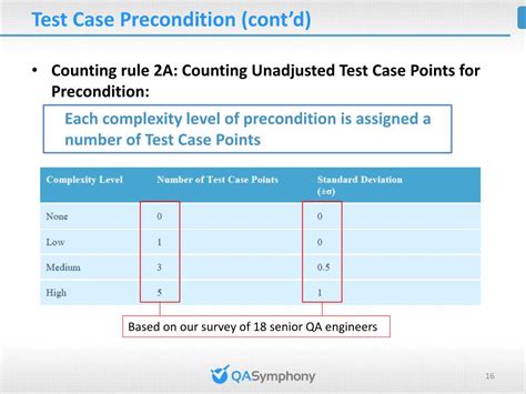 PPT Estimate Testing Size And Effort Using Test Case Point Analysis PowerPoint Presentation