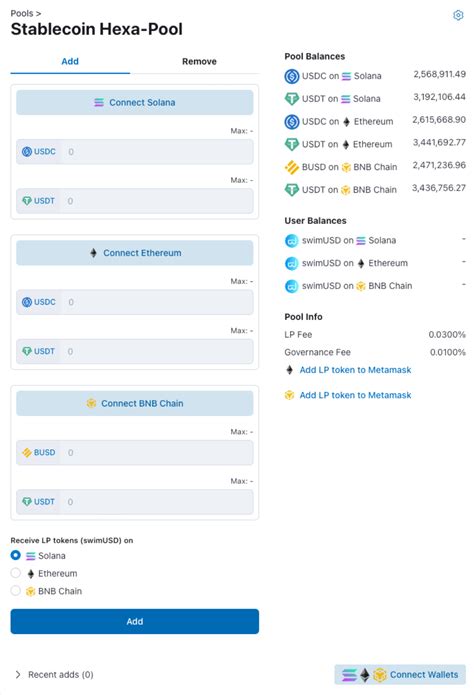 Multi Chain Liquidity Protocol By Paul Veradittakit