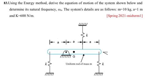 Solved Using The Energy Method Derive The Equation Of Chegg