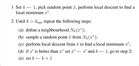 2 The Vns Algorithm Download Scientific Diagram