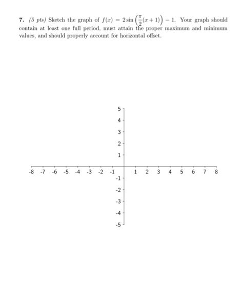 solved 7 5 pts sketch the graph of f x 2 sin 6 x 1